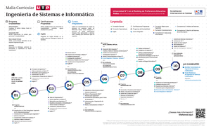 Constancia de poder a Concesionaria para tramitar Titulo de propiedad ...