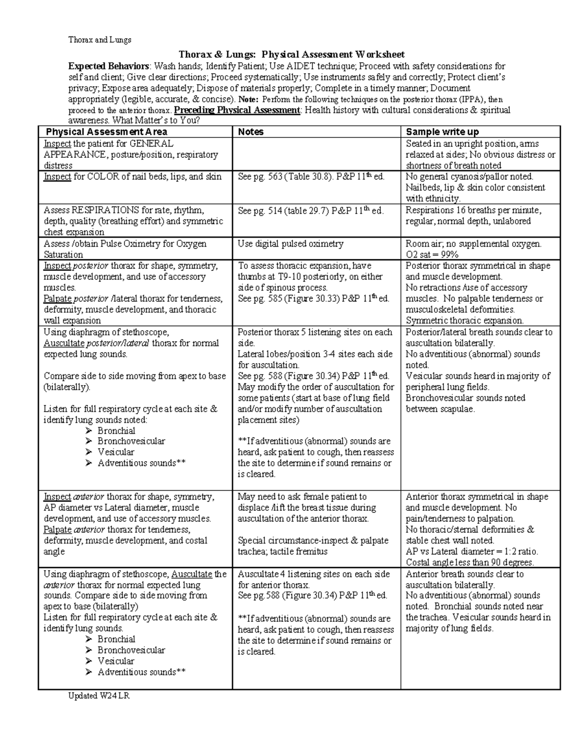 Thorax & Lungs PA Worksheet - Thorax and Lungs Updated W24 LR Thorax ...