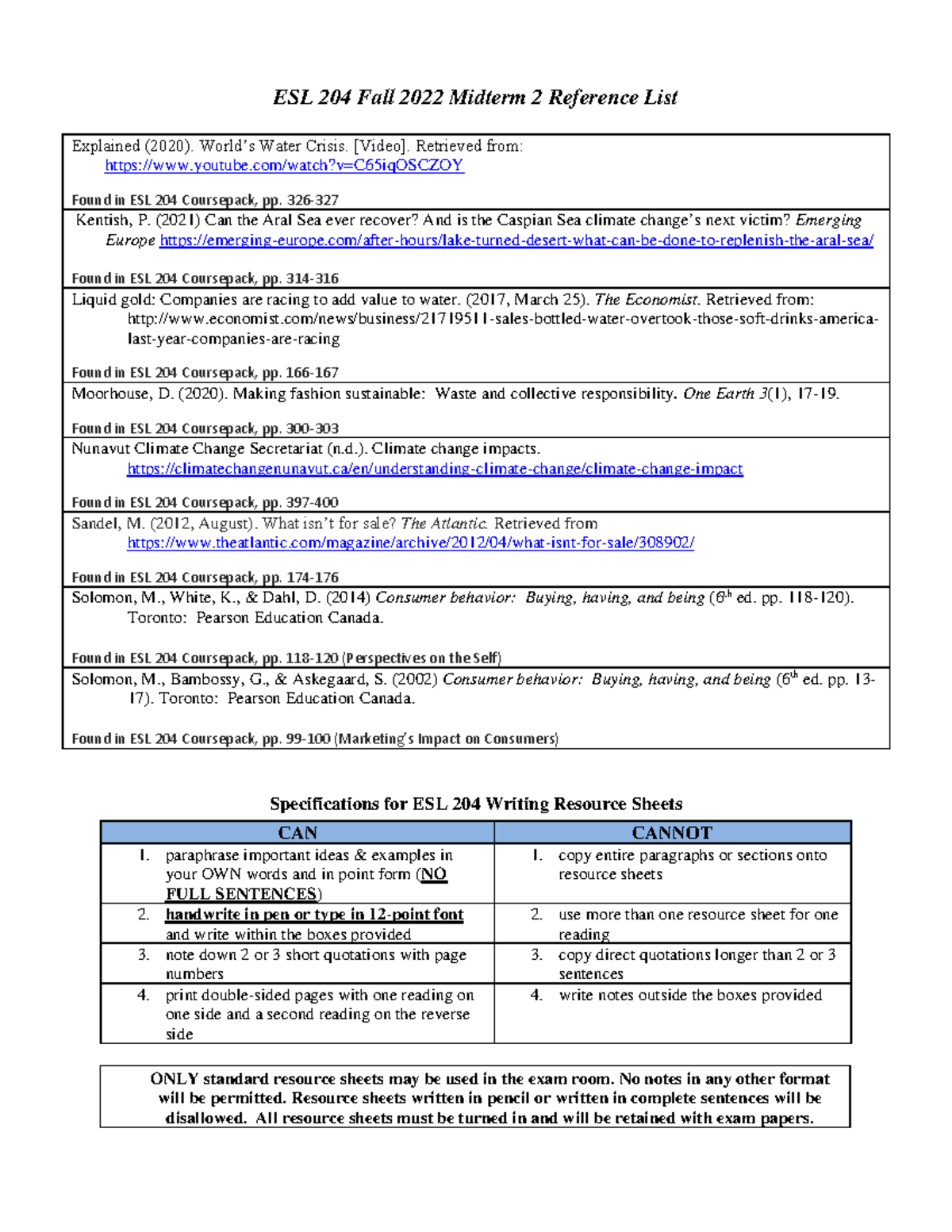 204 MT2 ref list F22 - Reference articles list - ESL 204 Fall 2022 Midterm 2 Reference List ...