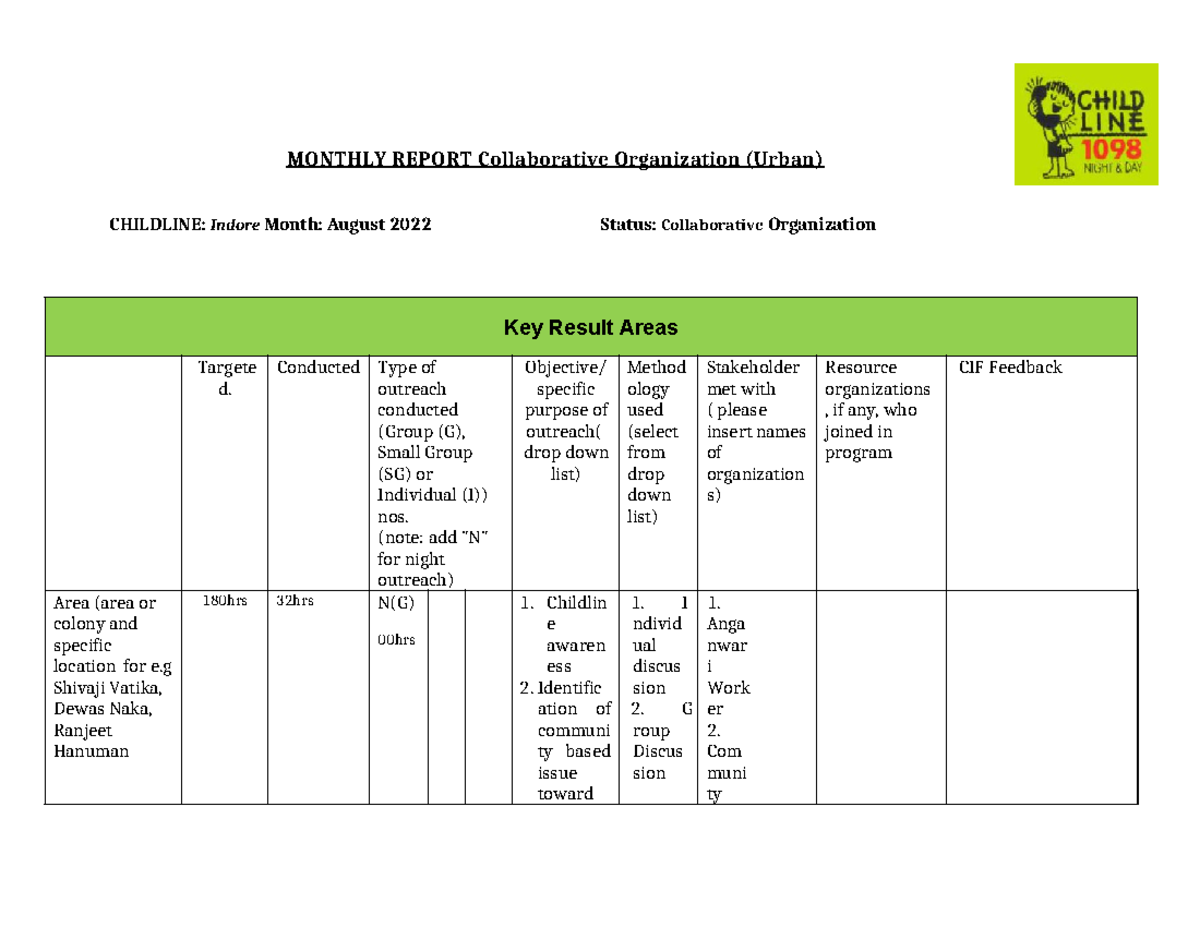 Aas ngo - dffhgj - MONTHLY REPORT Collaborative Organization (Urban ...