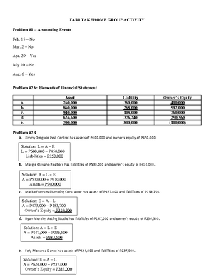 Procedures-Simplex-Method - accounting - Studocu