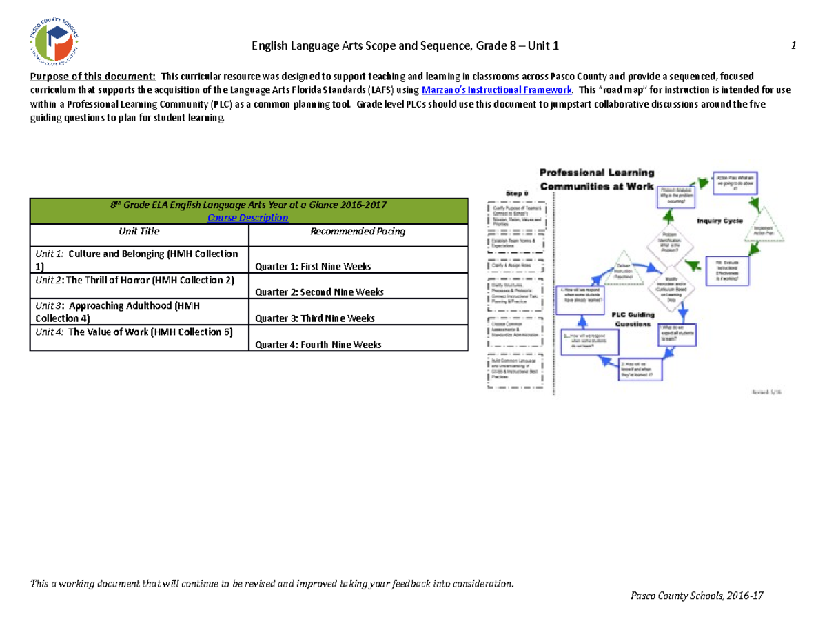 8th grade ELA Unit 1 - English Language Arts Scope and Sequence, Grade ...