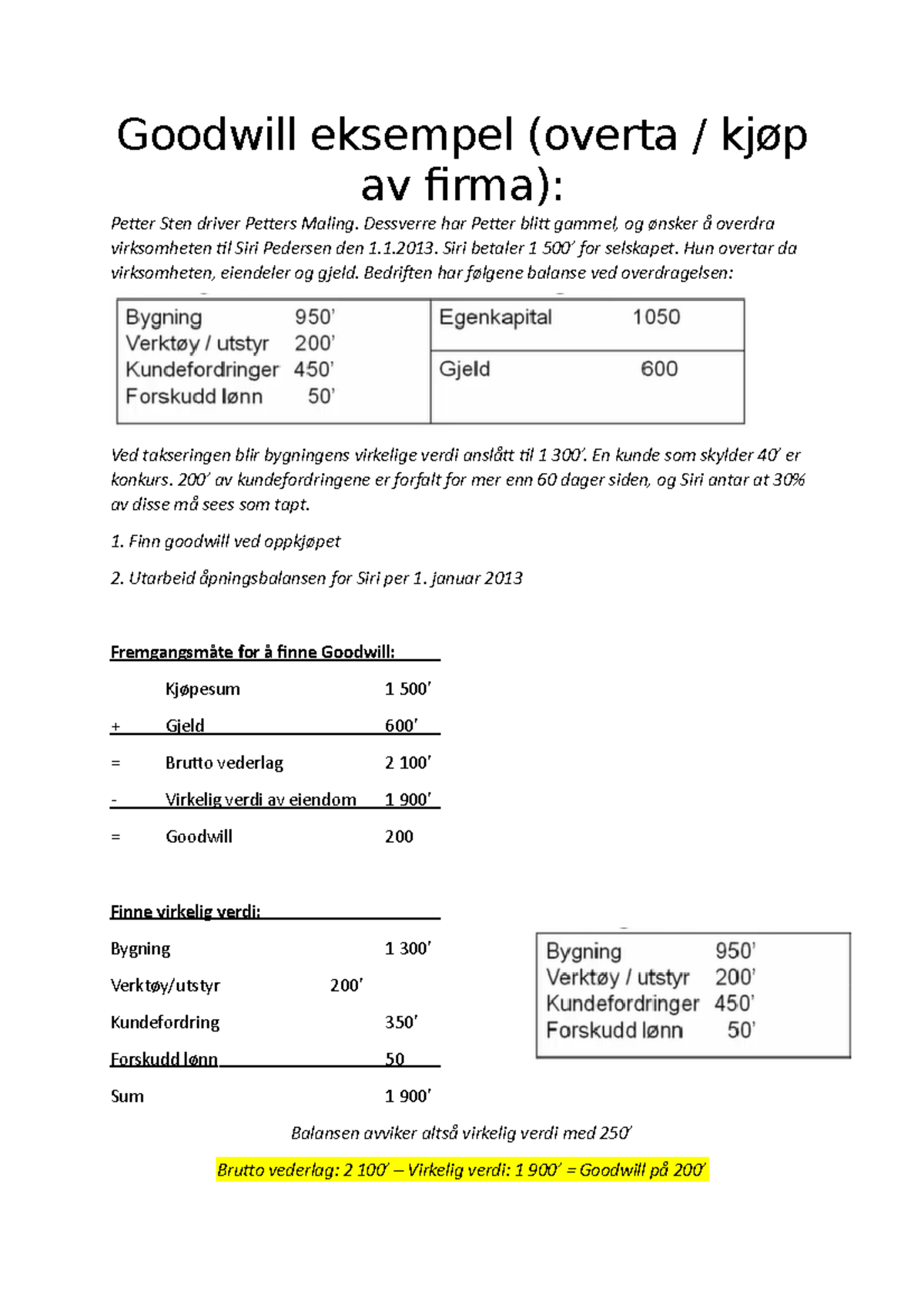 Finansregnskap: Goodwill eksempel - Goodwill eksempel (overta / kjøp av ...