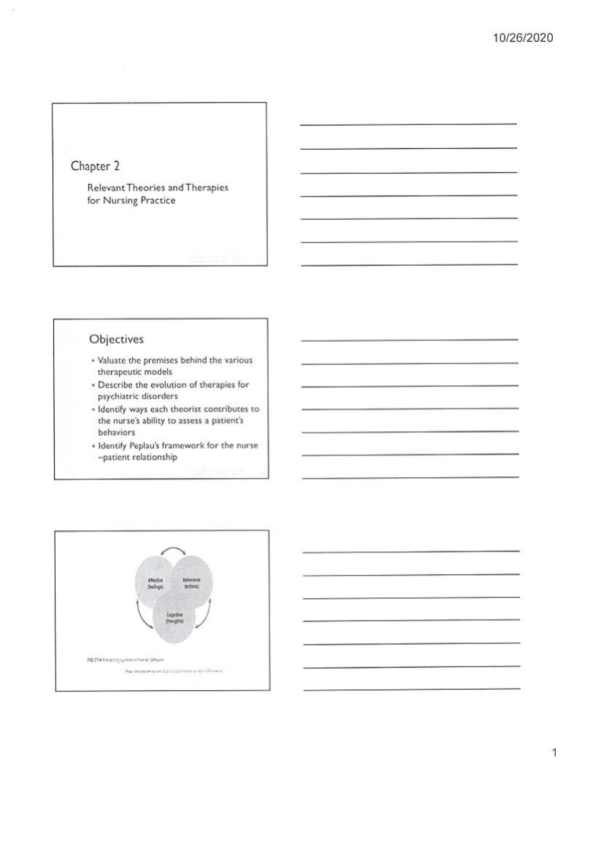 Chapter 2 - Mental Health - Mnur211 - Studocu