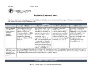 [Solved] Create a Targeted Lesson Plan for 1st grade ELL students ...