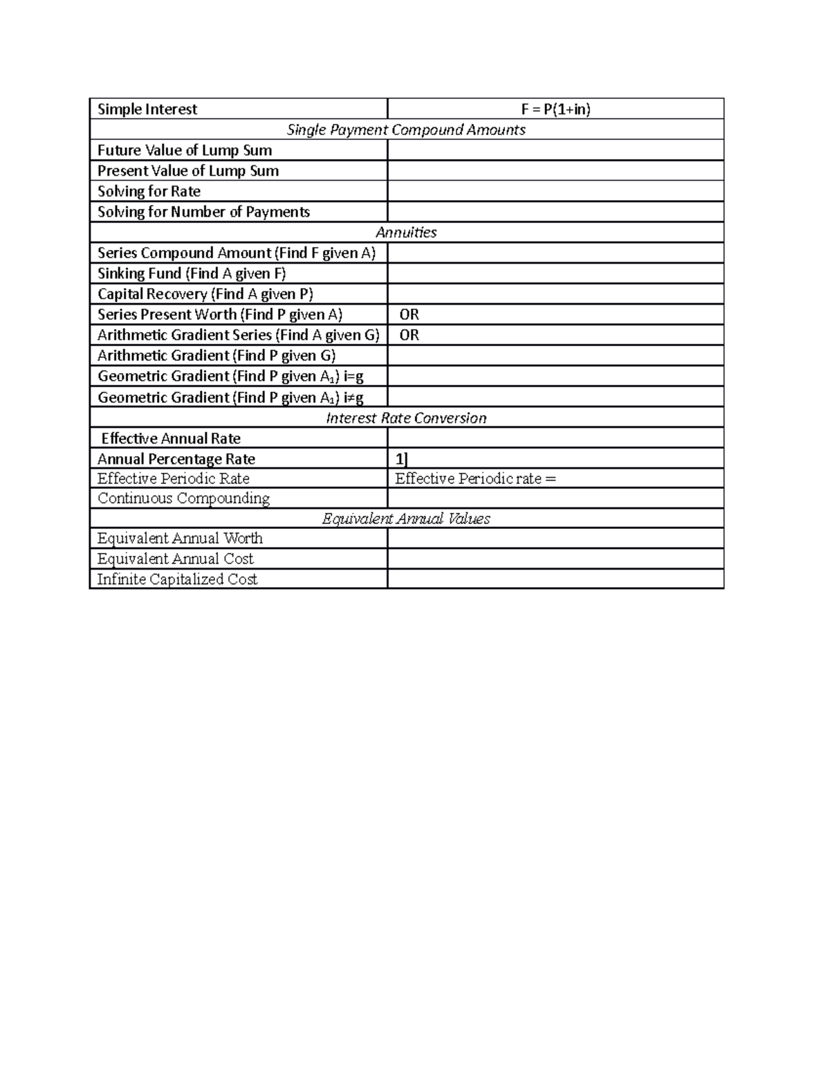 Formula Sheet for Quiz 4 - Simple Interest F = P(1+in) Single Payment ...