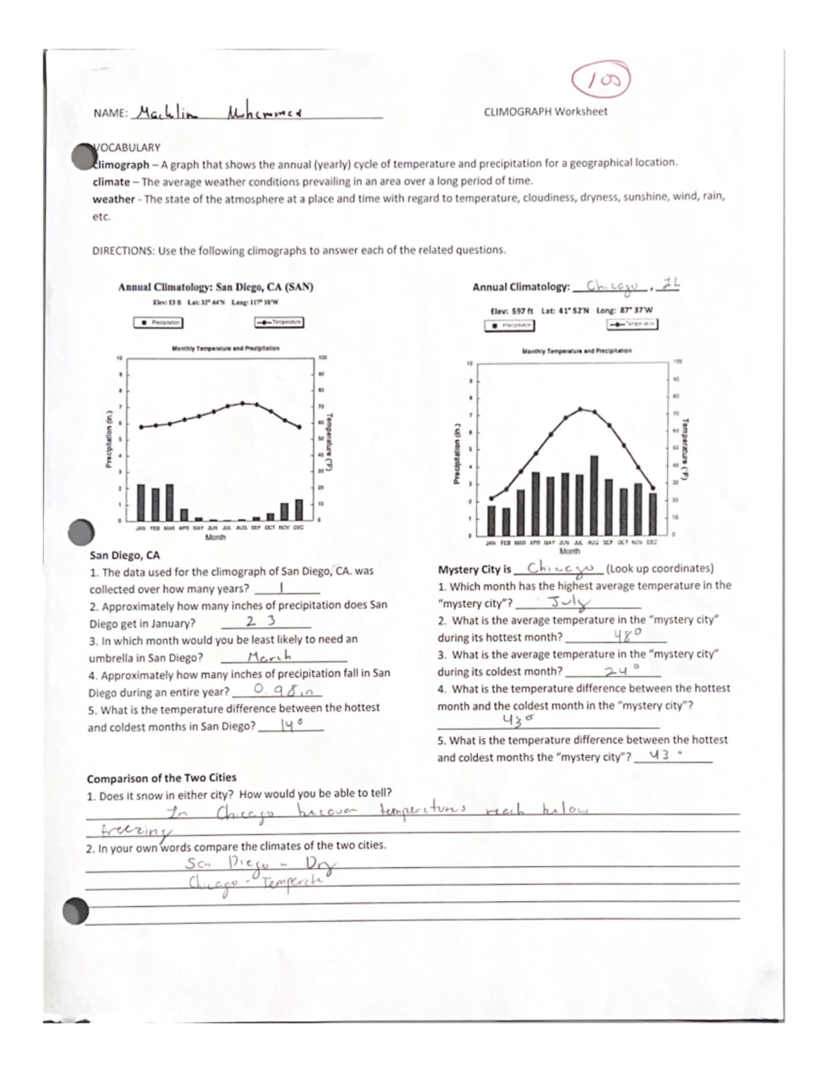 Climograph Worksheet Studocu