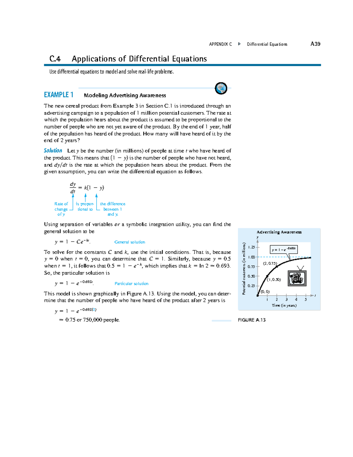 Applications-First Order ODE-Part2 - ####### APPENDIX C Differential Equations A EXAMPLE 1 ...