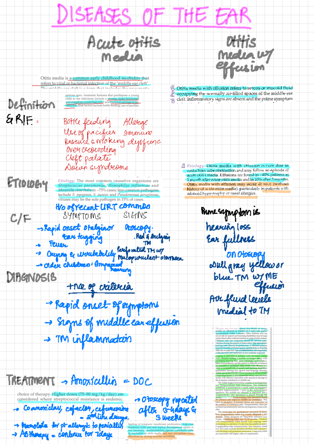 Otorhinolaryngology - ERIF. = Bottle feeding- Allerge use of pacfer ...