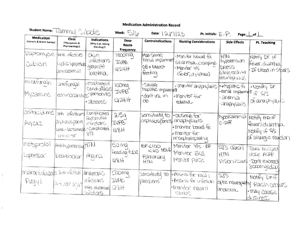 MAR week 6 - Medication template - N201 - Studocu