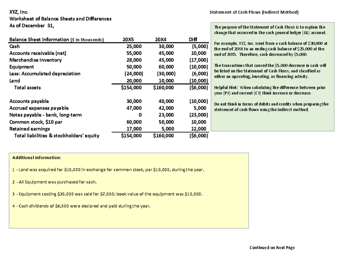 Cash Flows Balance Sheet Differences - Students - XYZ, Inc. Statement ...