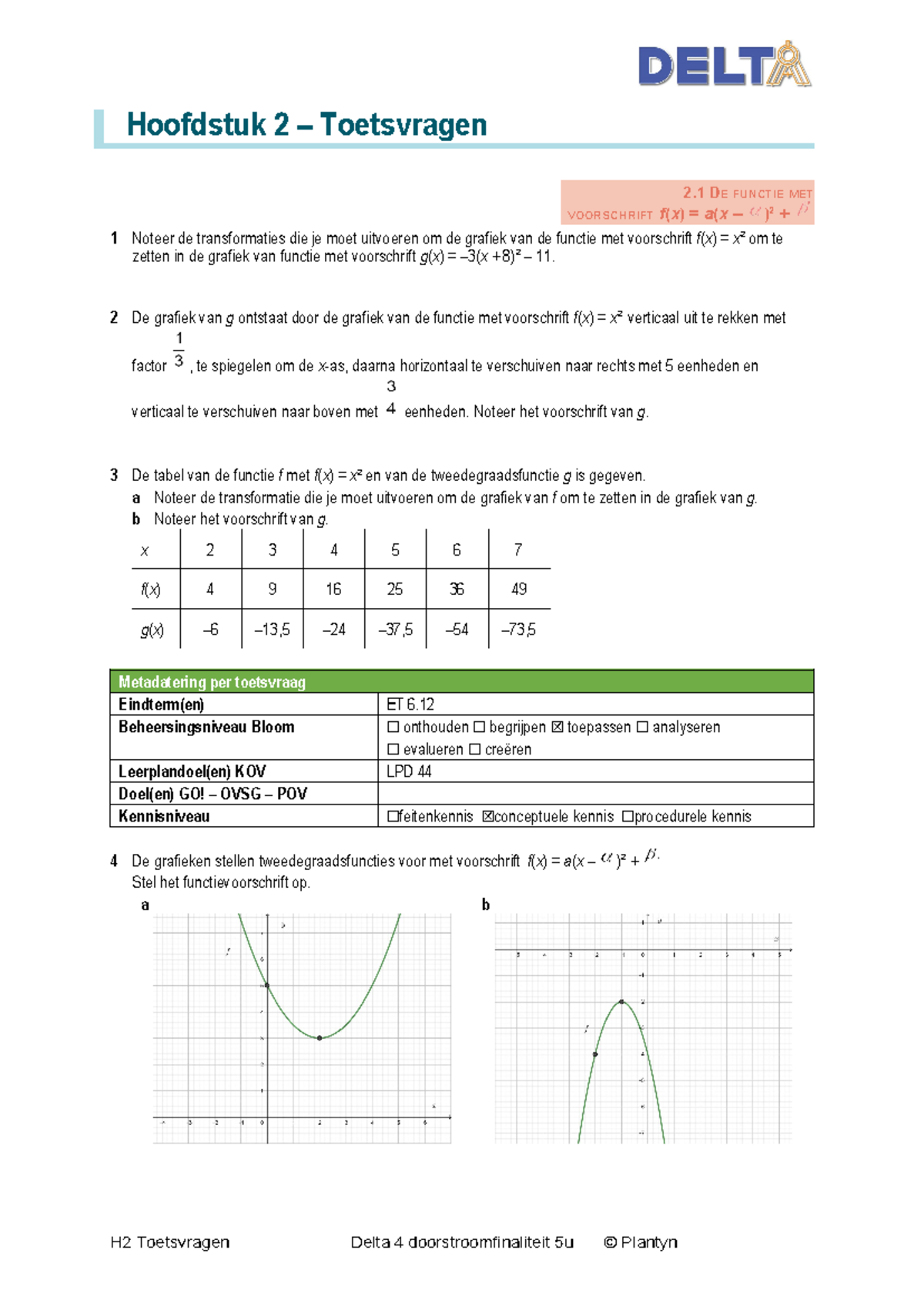 DEL45 H2 Toets - Hoofdstuk 2 – Toetsvragen 2 D E FUNCTIE MET VOORSCHRIFT f(x) = a(x – ) 2 + 1 ...