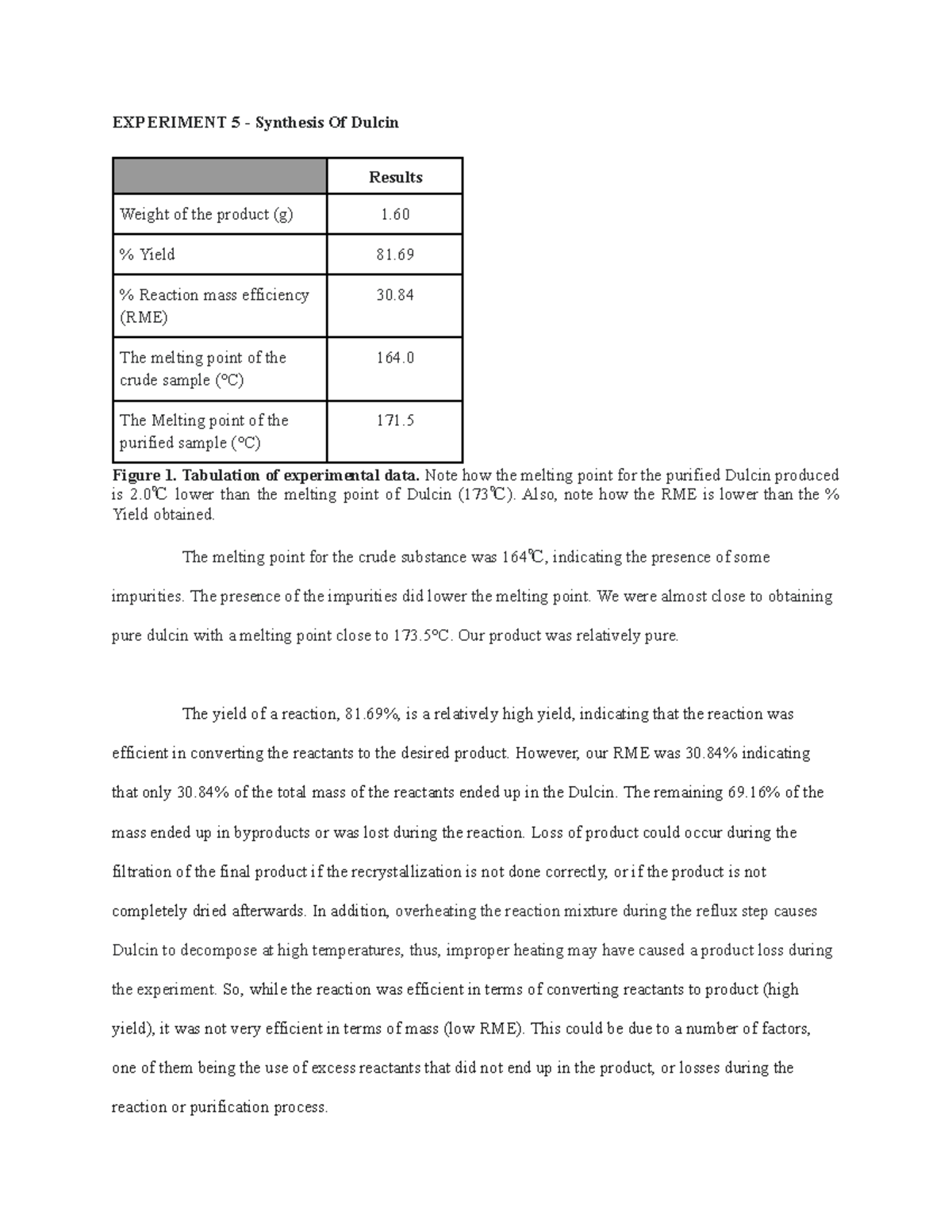 Experiment 5 - Synthesis Of Dulcin - EXPERIMENT 5 - Synthesis Of Dulcin ...