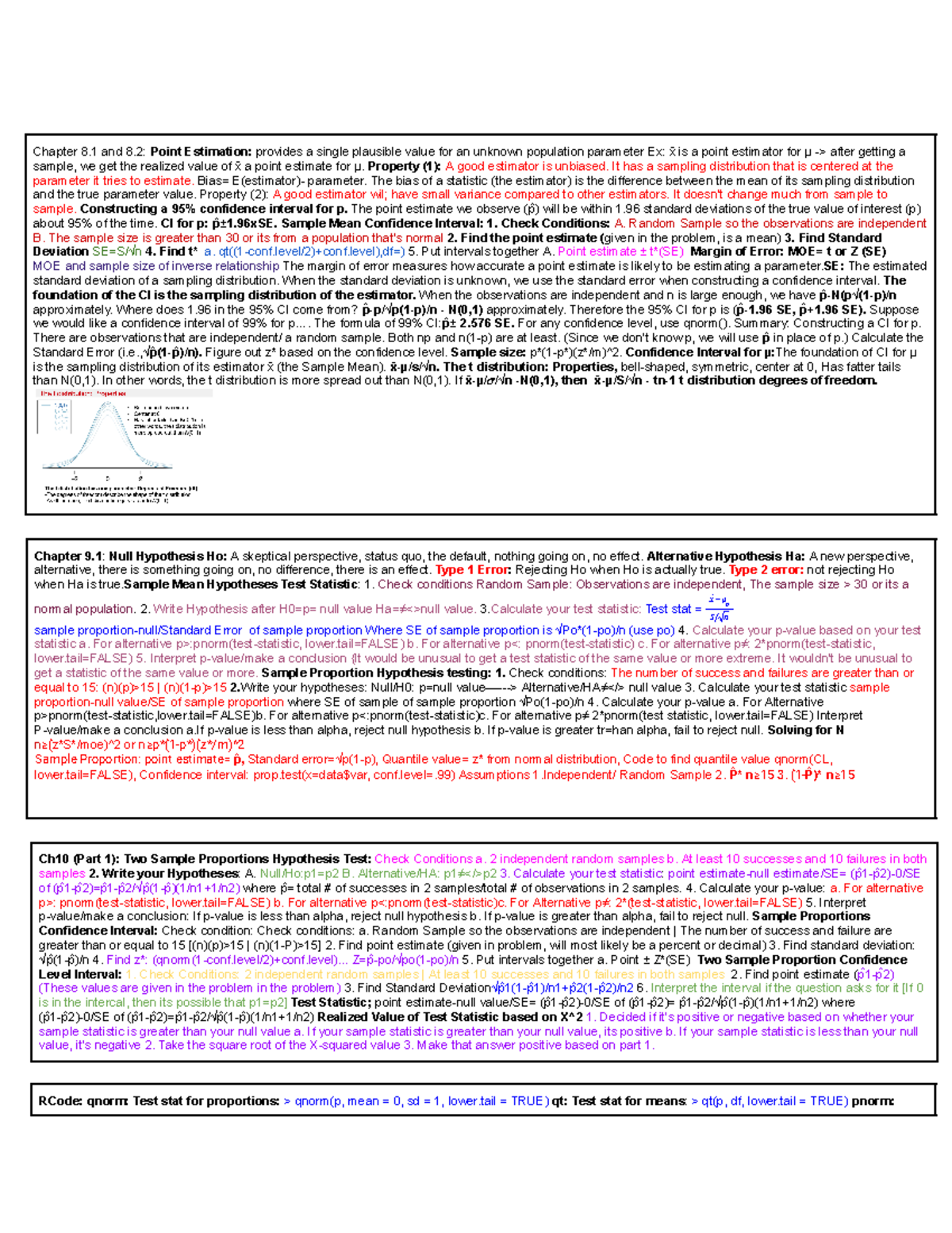 Stats Cheat Sheet Exam 2 (1) - Chapter 8 and 8: Point Estimation ...