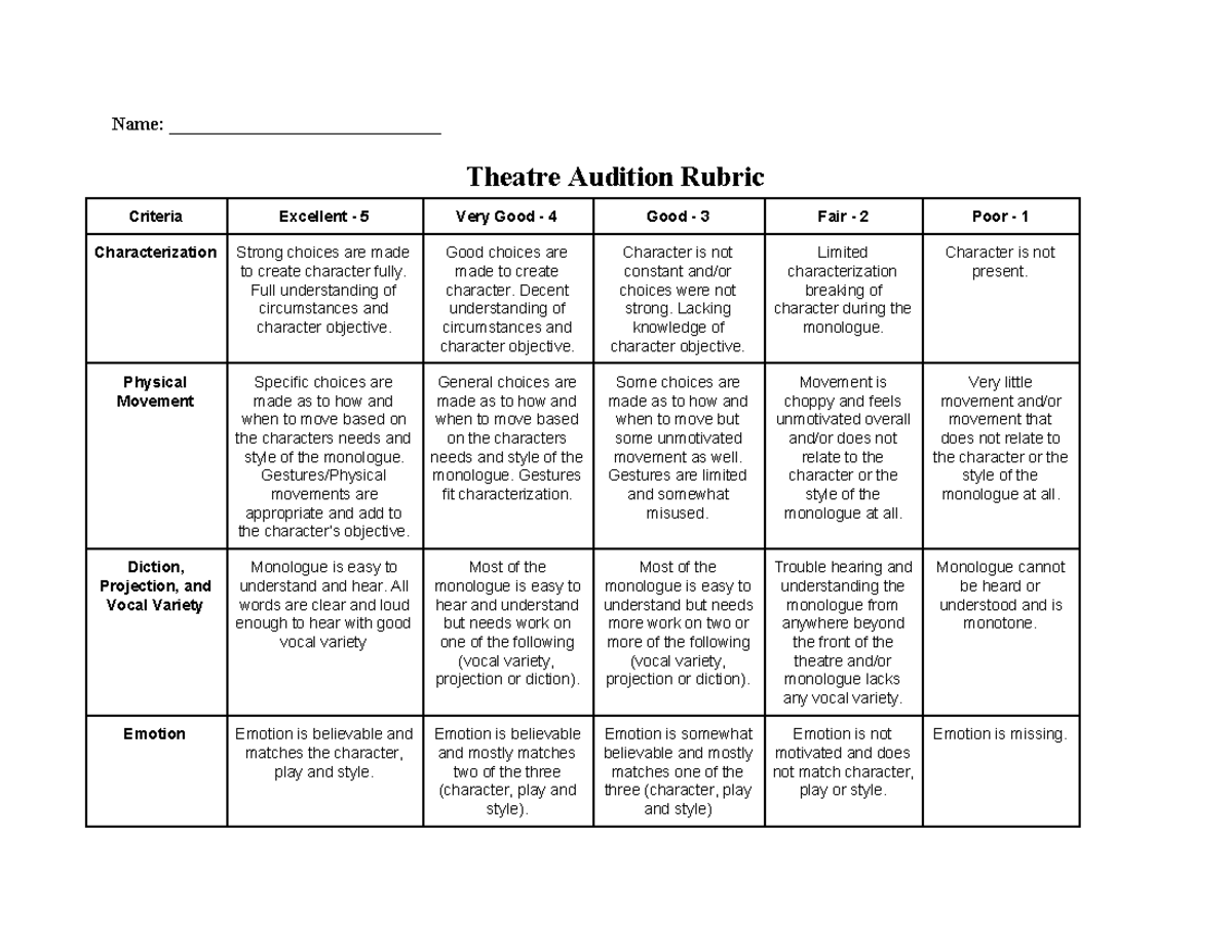 Theatre-Rubric - Name: _____________________________ Theatre Audition ...
