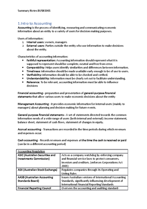 BUSN1001 Formula Cheat Sheet - money from taking out a debenture ...
