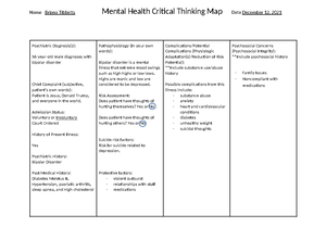Exam 1 outline - assignment - MODULE 1 Major Concepts Mental Health ...