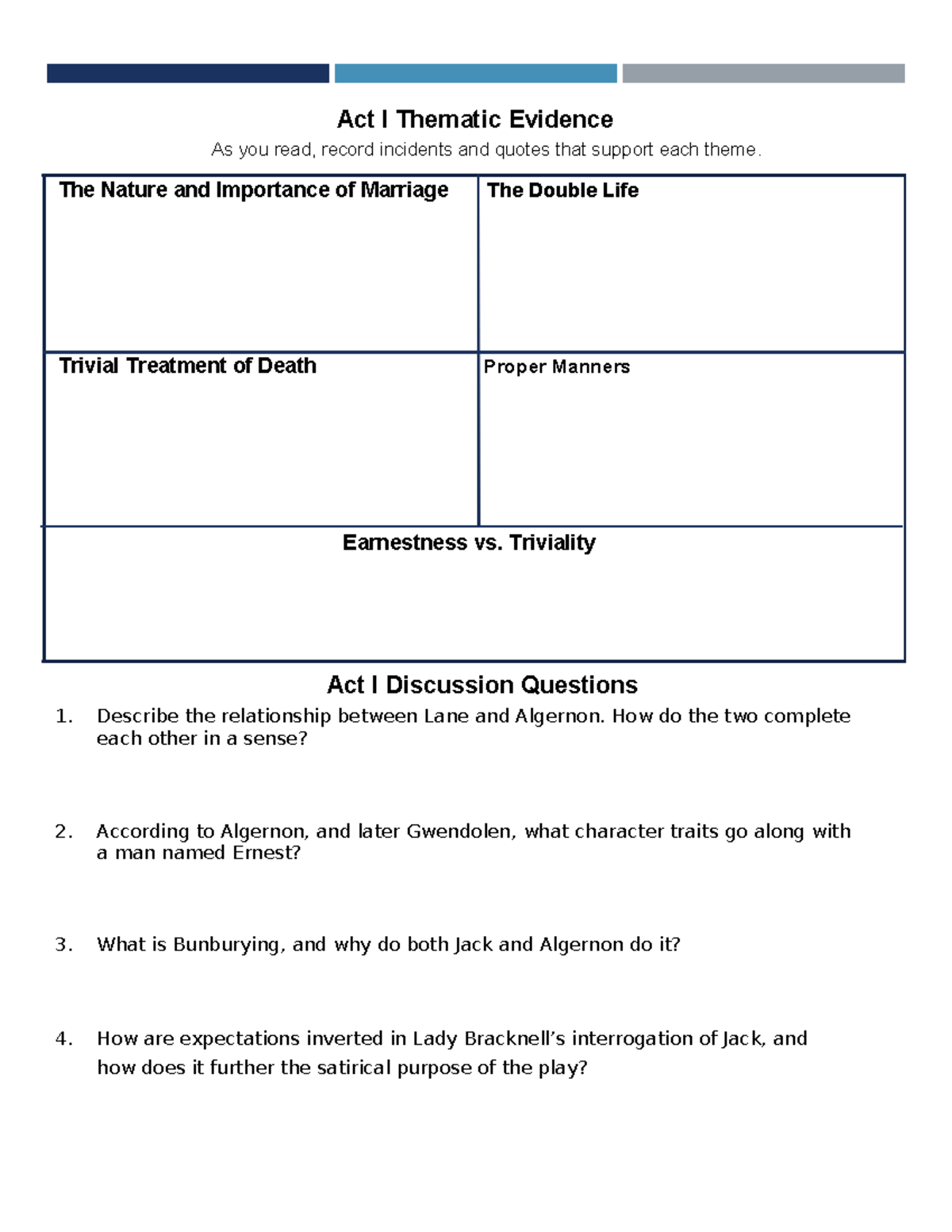 Theme Notes and Discussion Questions - Act I Thematic Evidence As you ...