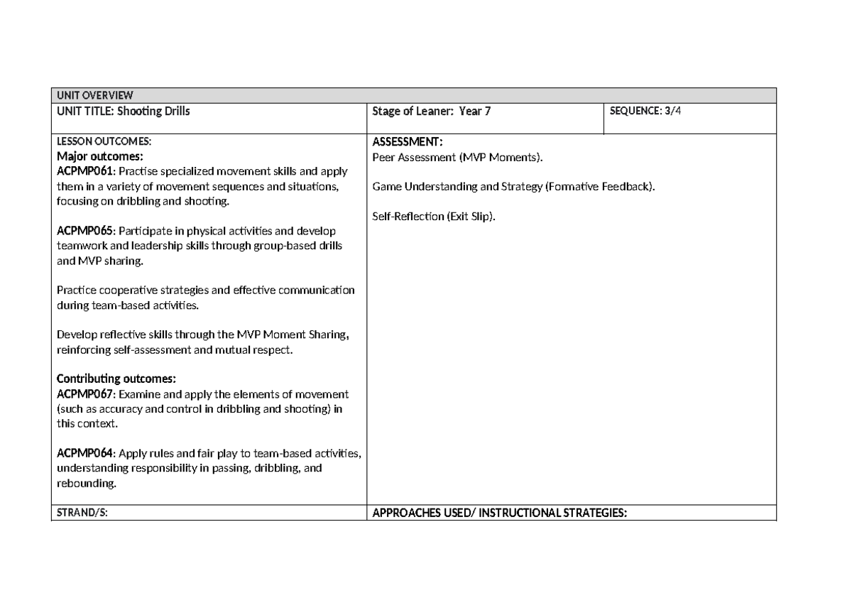 Lesson Pdhpe 27 - UNIT OVERVIEW UNIT TITLE: Shooting Drills Stage of ...