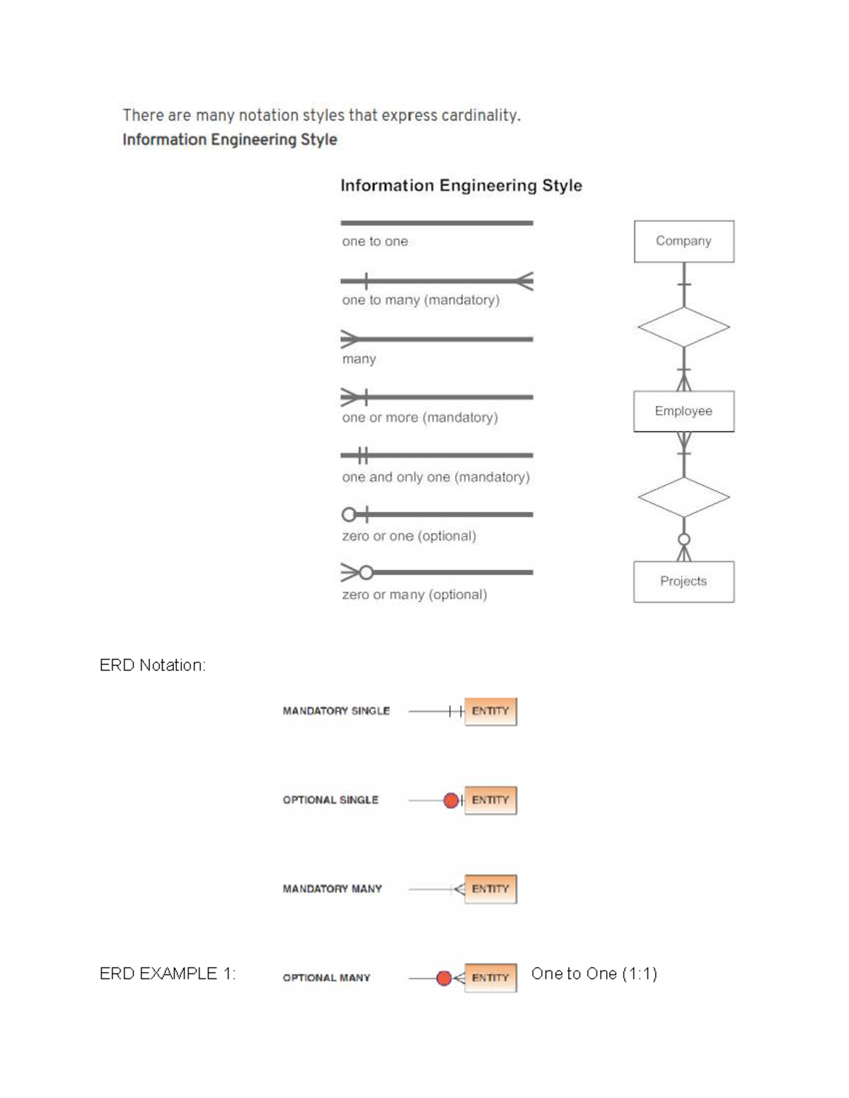ADM1370 Exam Review - ADM1370 - ERD Notation: ERD EXAMPLE 1: One to One ...