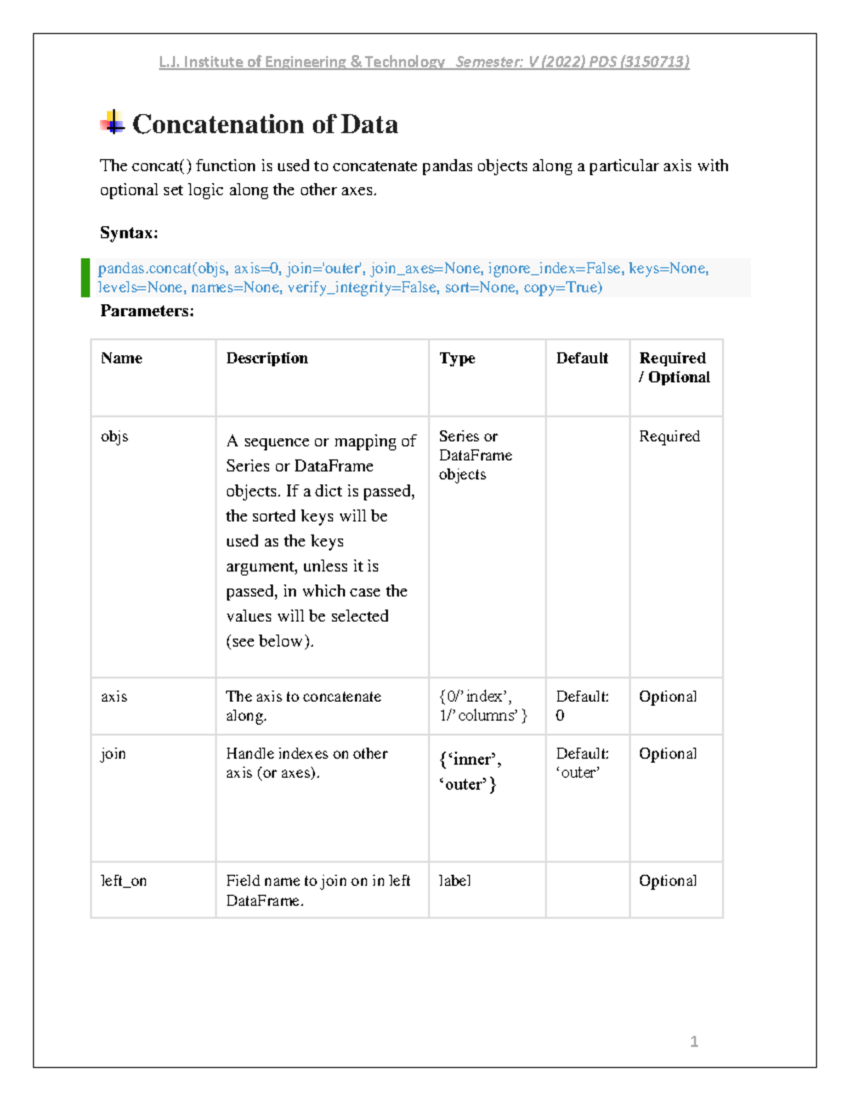 Unit 3 Concatinating Data - Concatenation of Data The concat() function ...
