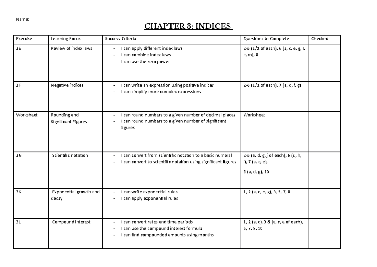 Indices Work Program 2022 - Name: CHAPTER 3: INDICES Exercise Learning ...