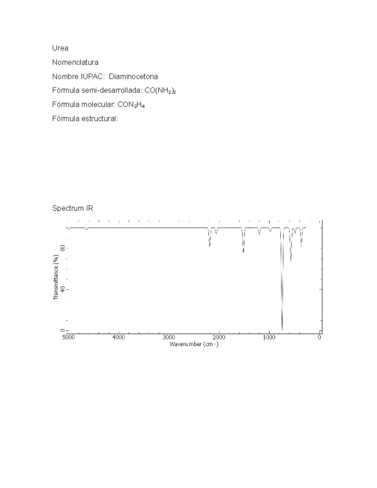 Urea nomenclatura características y una grafica - Urea Nomenclatura ...