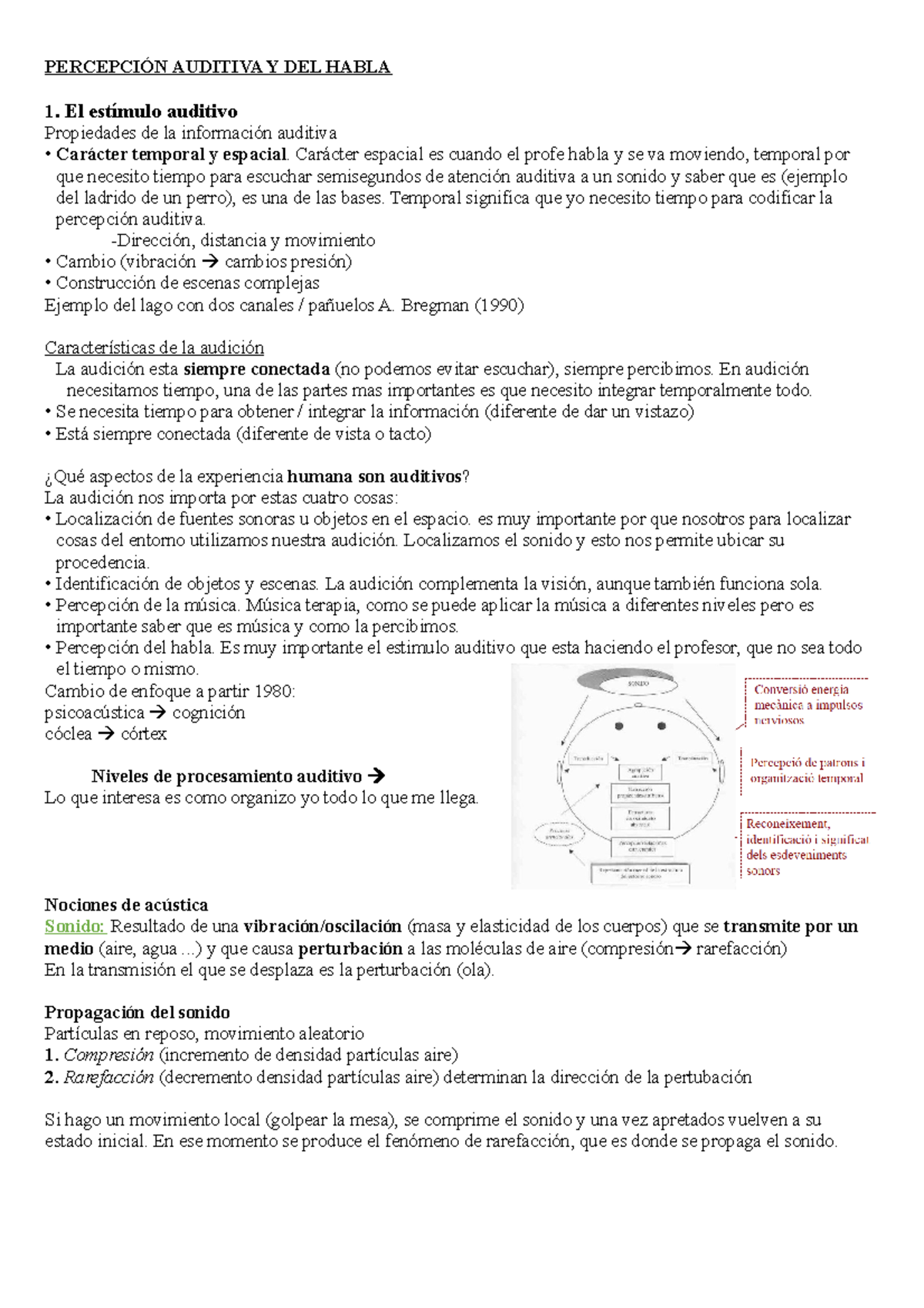 Tema 2. Percepción auditiva - PERCEPCIÓN AUDITIVA Y DEL HABLA 1. El ...