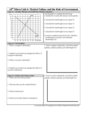 Micro Study Guide - Unit 5 - AP ® Microeconomics Unit 5: Factor Markets ...