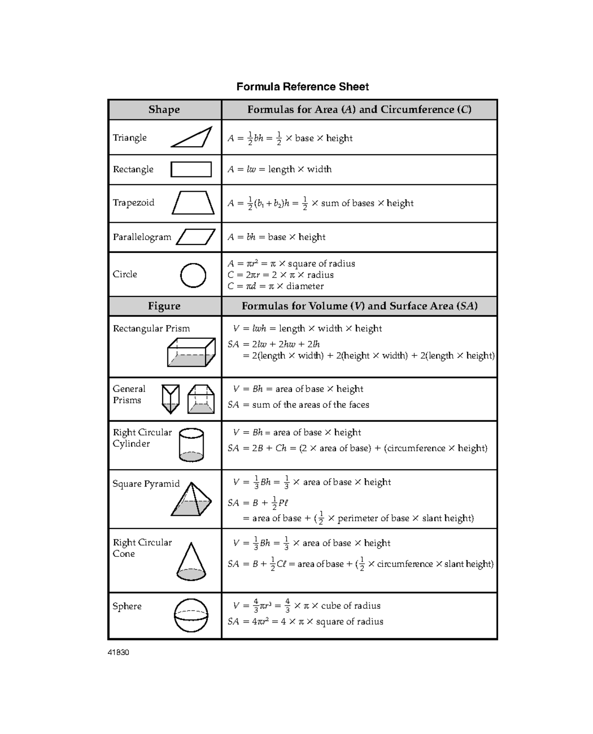 Geometry Formua Reference Sheet 1 Formula Reference Sheet Formulas