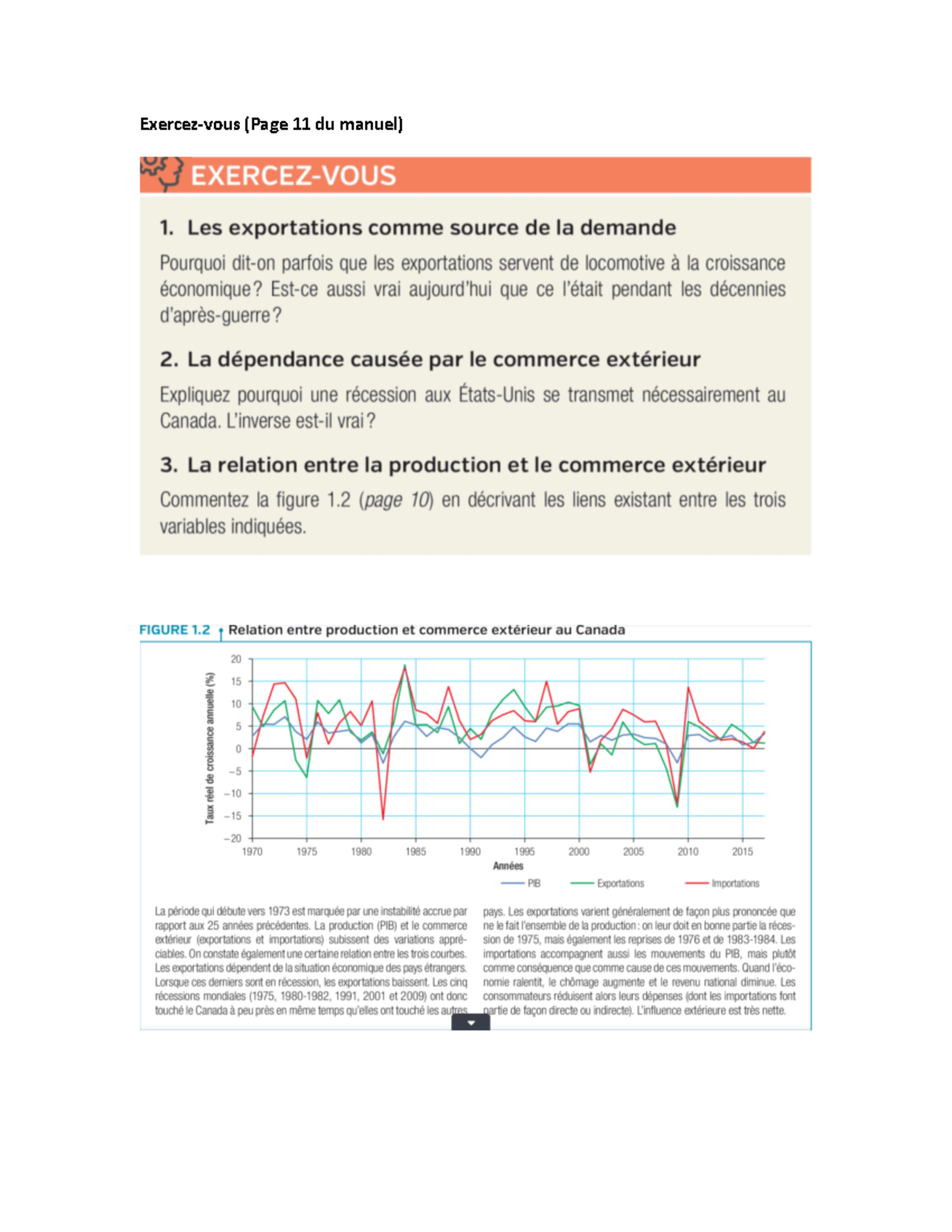 Exercices complementaires module 1 ECN1700 - ECN1040 - Exercez-vous (Page 11 du manuel) Exercez ...