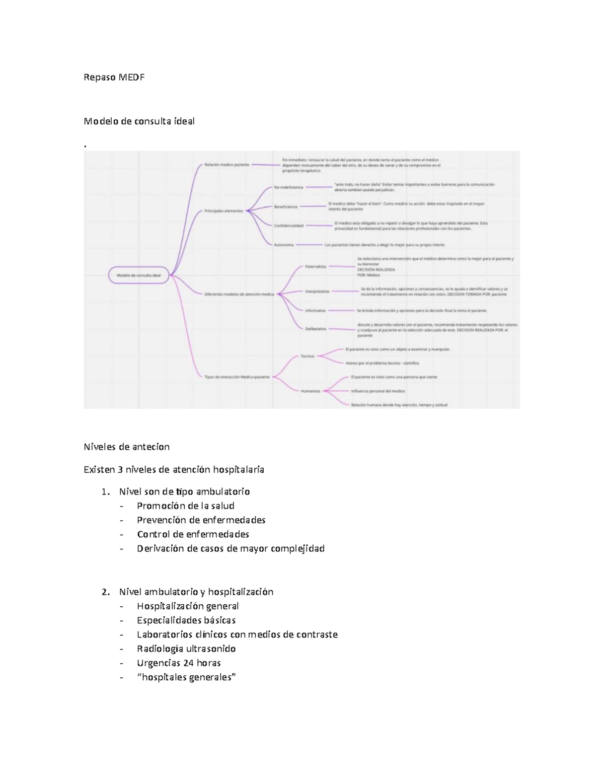 Repaso MEDF - cccc - Repaso MEDF Modelo de consulta ideal . Niveles de ...