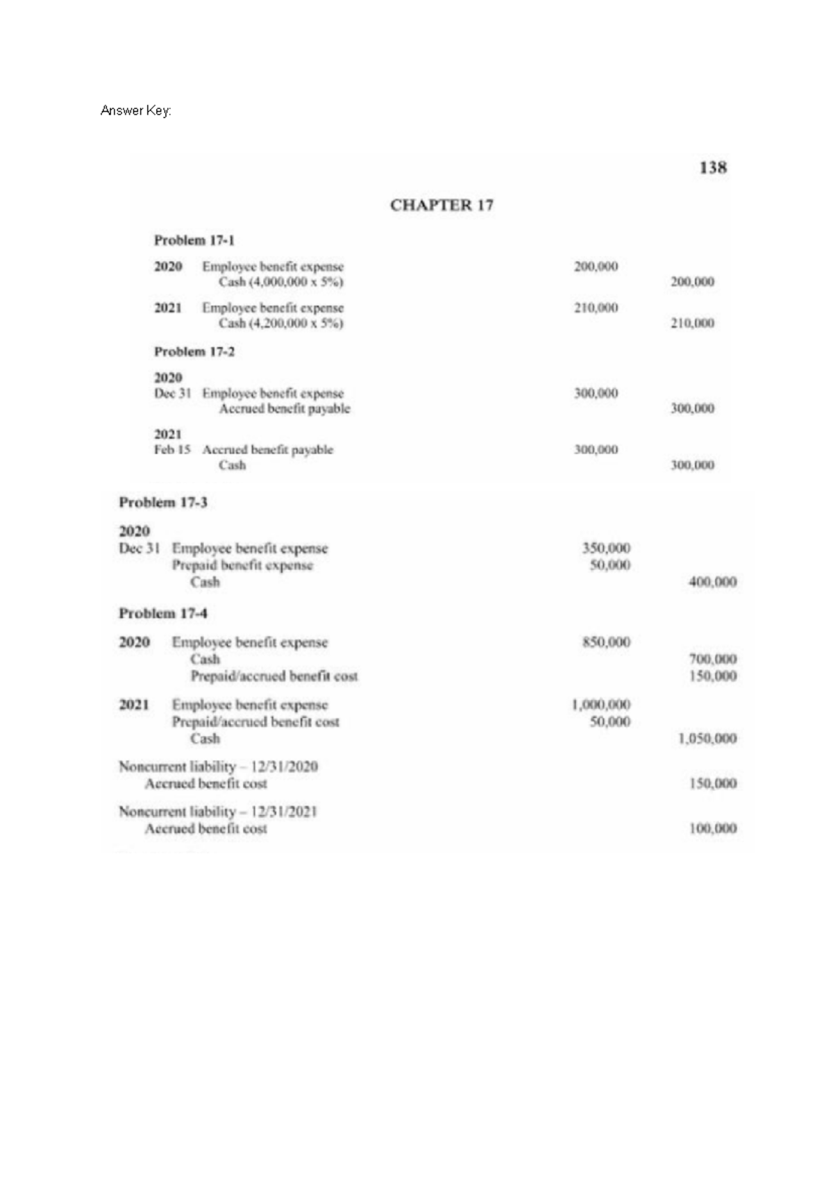 Answer Key - Practice - Financial Management - Answer Key: Chapter ...