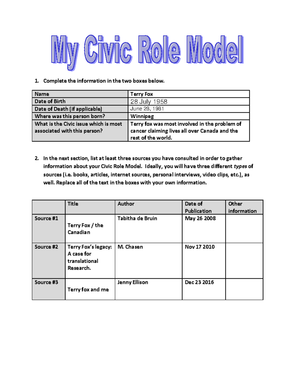 Terry Fox: Civic Role Model Research Notes U 1 A4 - Complete the ...
