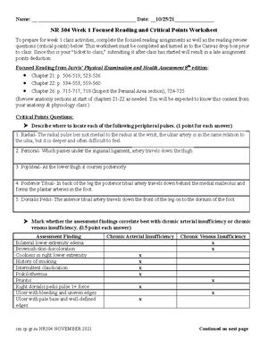 NR304 Head-to-Toe Return Demonstration Form - NR-304 HEAD-TO-TOE RETURN ...