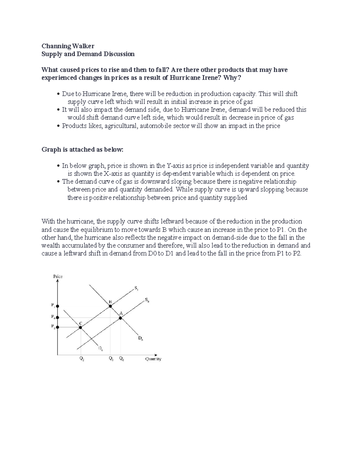 Supply and Demand Discussion - Channing Walker Supply and Demand ...