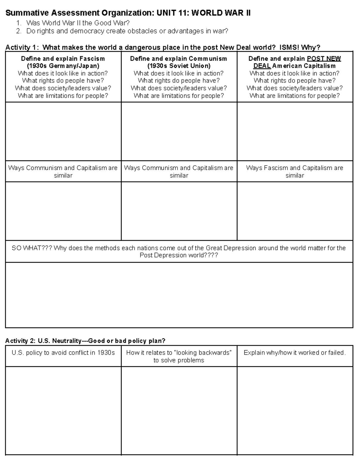 Unit 11 Organizer World War II Apush - Summative Assessment ...