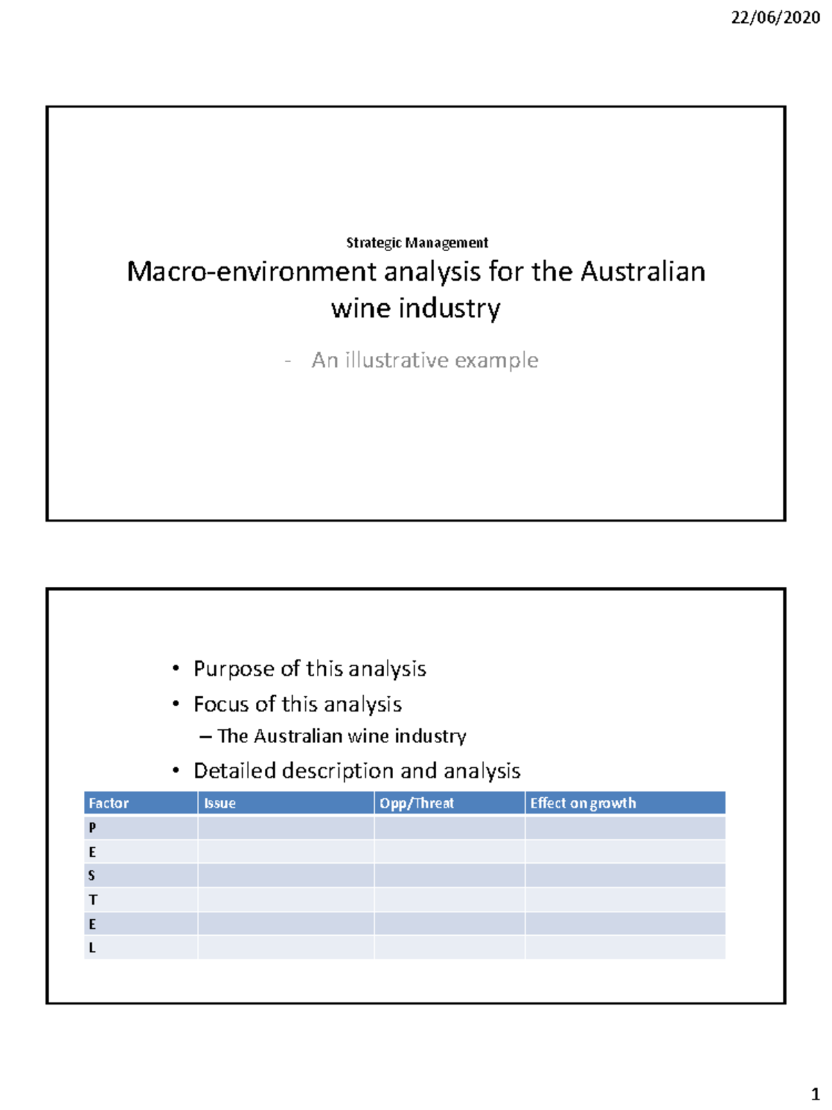 Macroenvironment analysis for the Australian wine industry - 22/06/ 1 ...