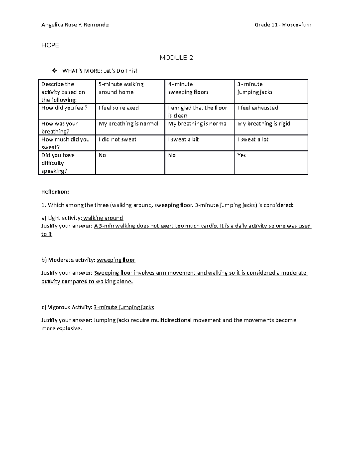 Module 2 - peee - Angelica Rose Y. Remonde Grade 11- Moscovium HOPE ...