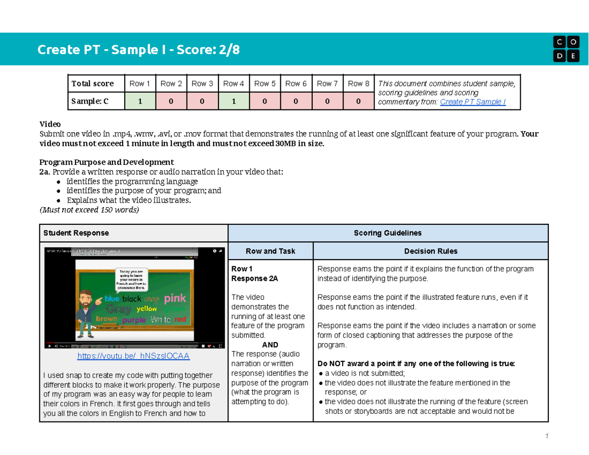 CB Create PT - Sample I (2 8) - side-by-side - Create PT - Sample I - Score: 2/ Total score Row ...