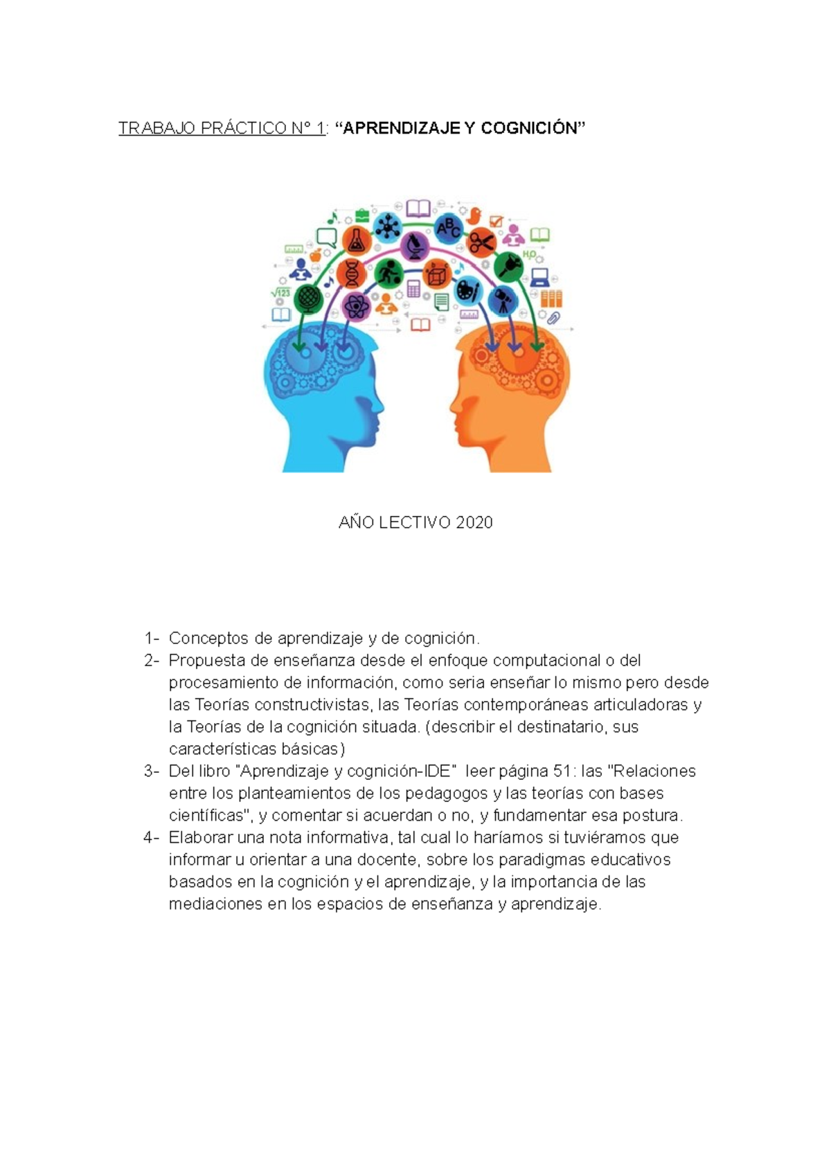 Aprendizaje Y Cognicion Trabajo Práctico N 1 Aprendizaje Y