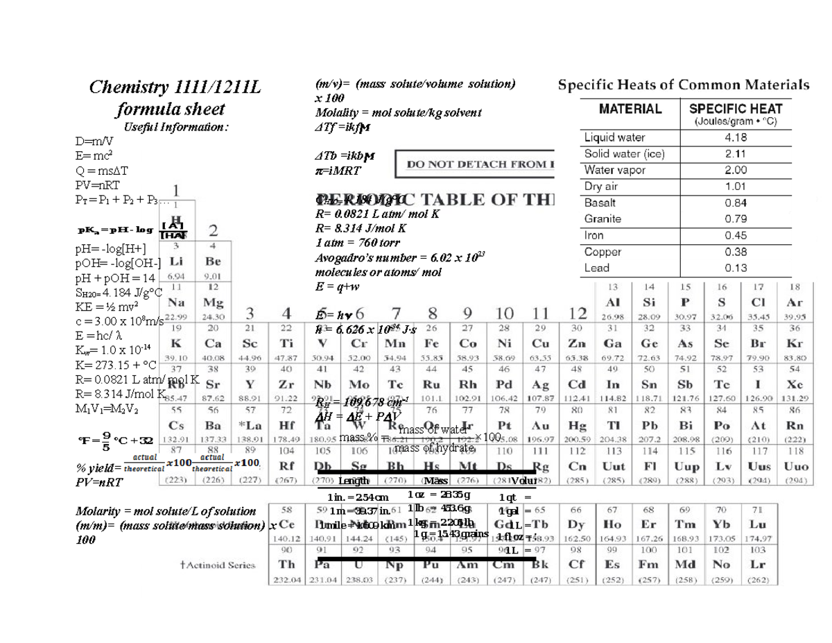 1211L formula sheet - Chemistry 1111/1211L formula sheet Useful Information: D=m/V E= mc 2 Q ...