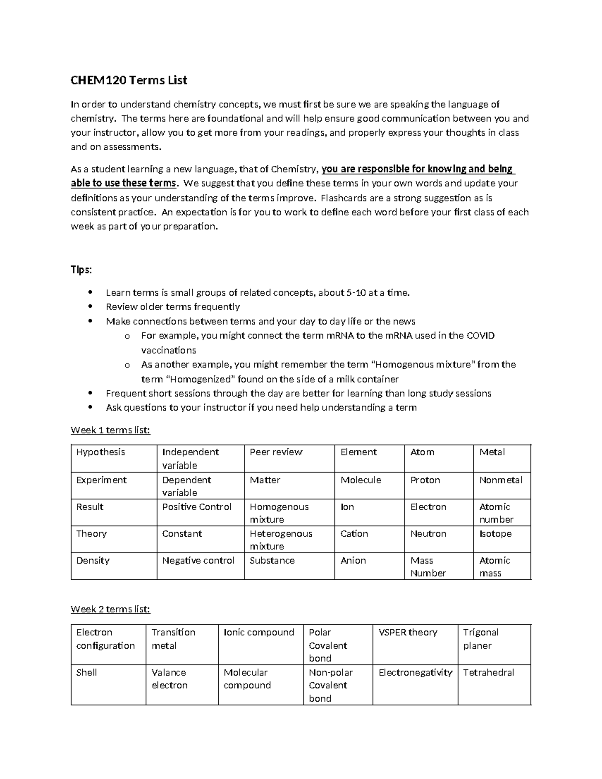 Chem term list - lecture notes - CHEM120 Terms List In order to ...