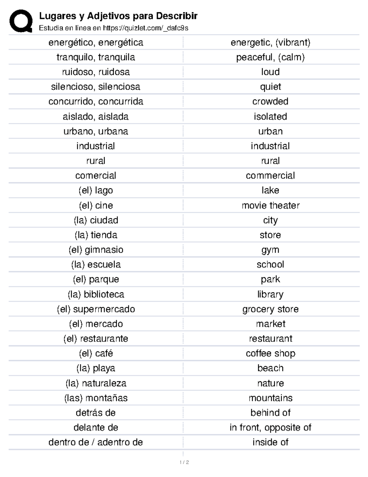 Lista de Lugares y Adjetivos para Describir - Lugares y Adjetivos para Describir Estudia en ...