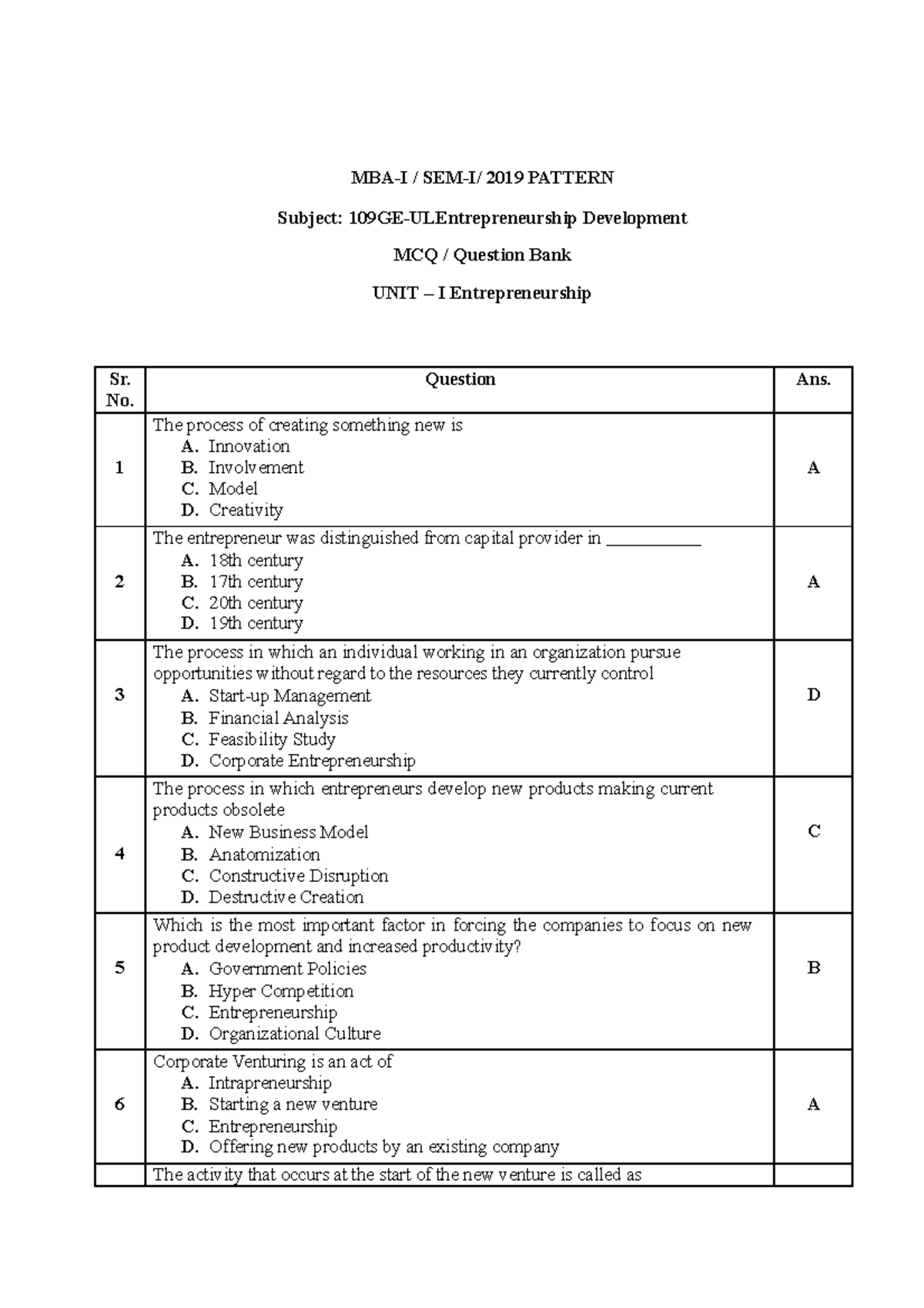 109GE-UL ED MCQ - MCQ - MBA-I / SEM-I/ 2019 PATTERN Subject: 109GE ...