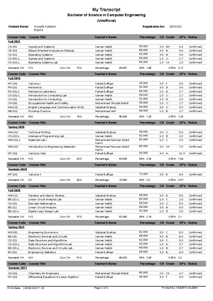 Toaz - solution manual - Online Instructor’s Manual for Digital Fundamentals Eleventh Edition ...
