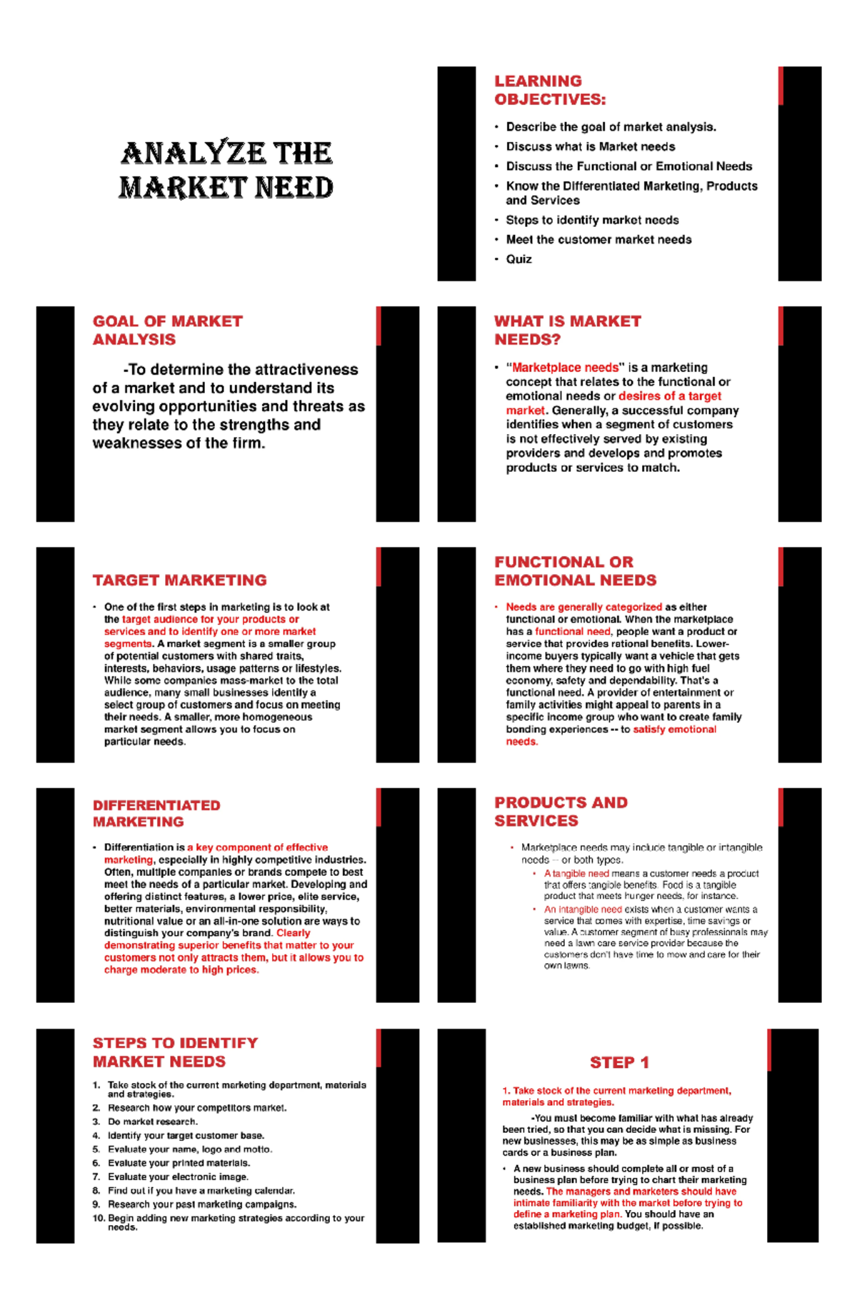 Entrep-Lecture - entrep lecture - LEARNING OBJECTIVES: Describe the ...