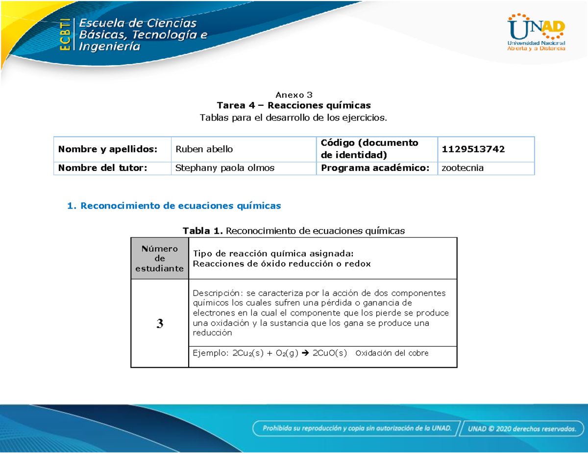 Tarea quimica - sin comentarios - Anexo 3 Tarea 4 – Reacciones químicas Tablas para el ...