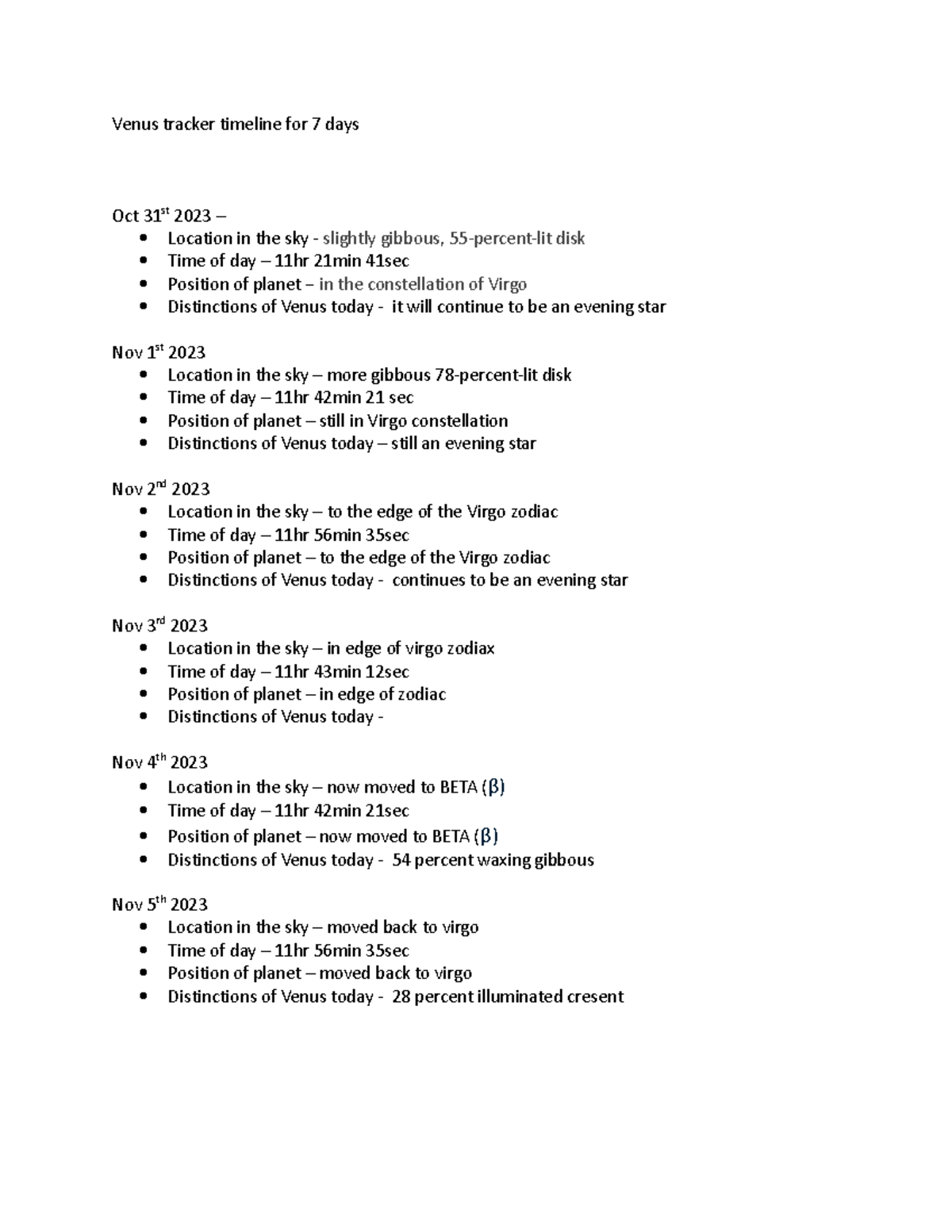 Venus tracker 7 day timeline - Venus tracker timeline for 7 days Oct ...