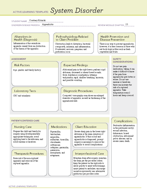 Appendicitis ati template - ACTIVE LEARNING TEMPLATE: System Disorder ...